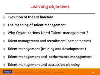 talent management amany (5).ppt