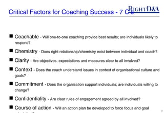 Talent management and retention presentation | PPT