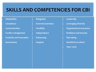 Talent Management - Processes, Principles and Practice | PPTX
