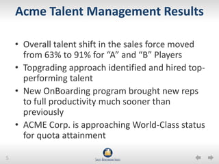 Talent Management- A case study from a sales consulting firm. | PPTX