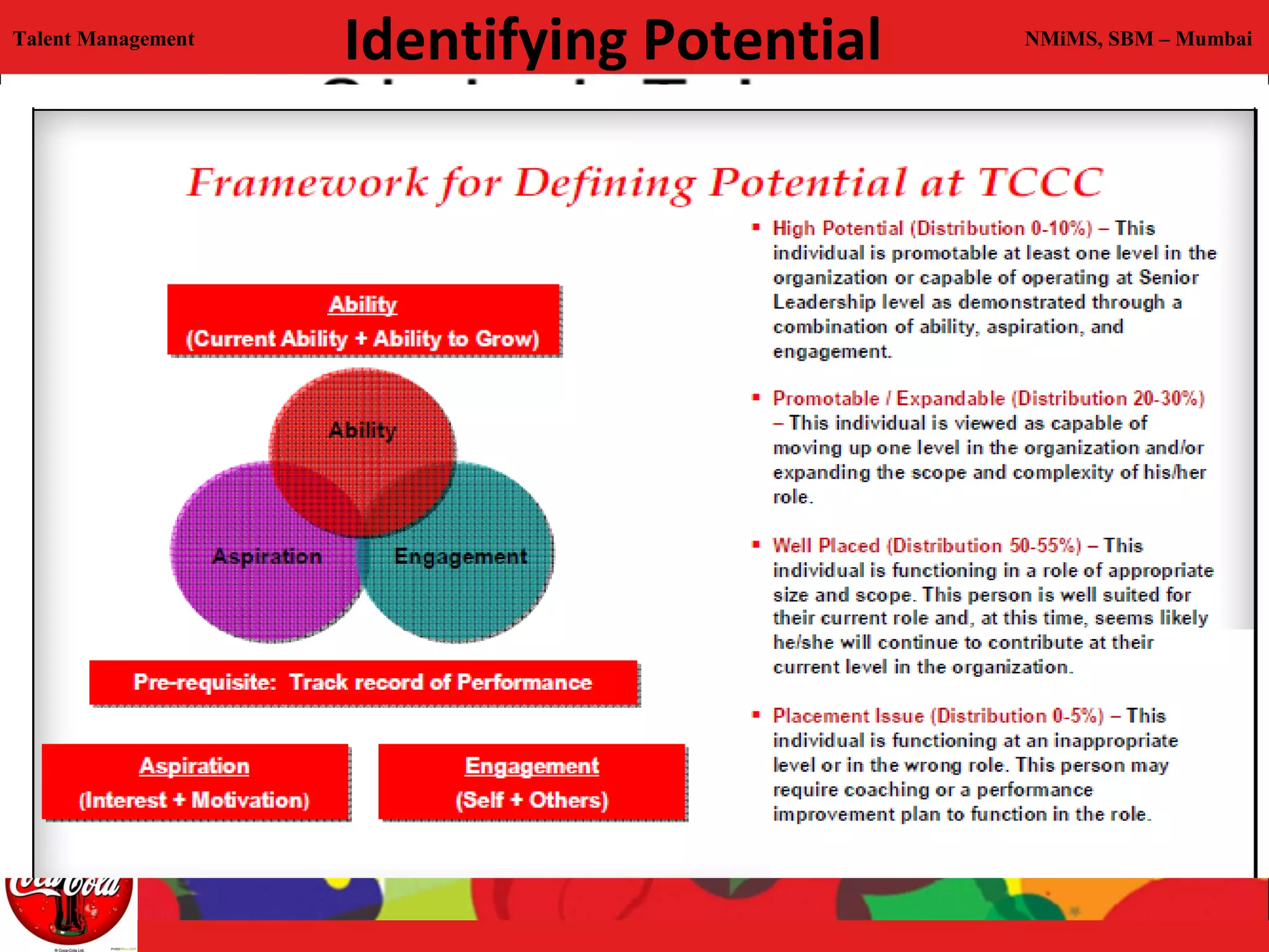 Talent management Coca Cola | PPT