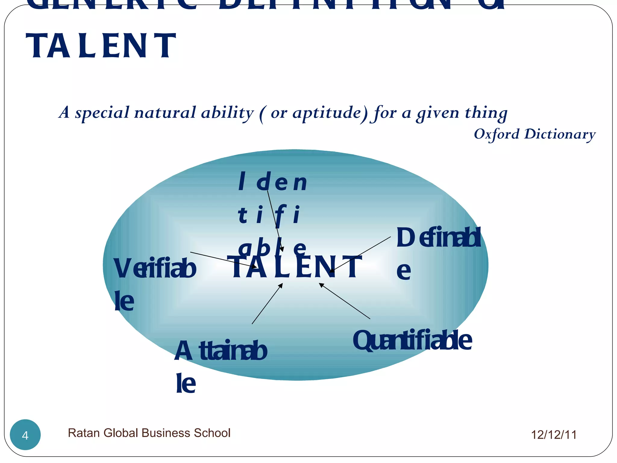 Talent management diva | PPT