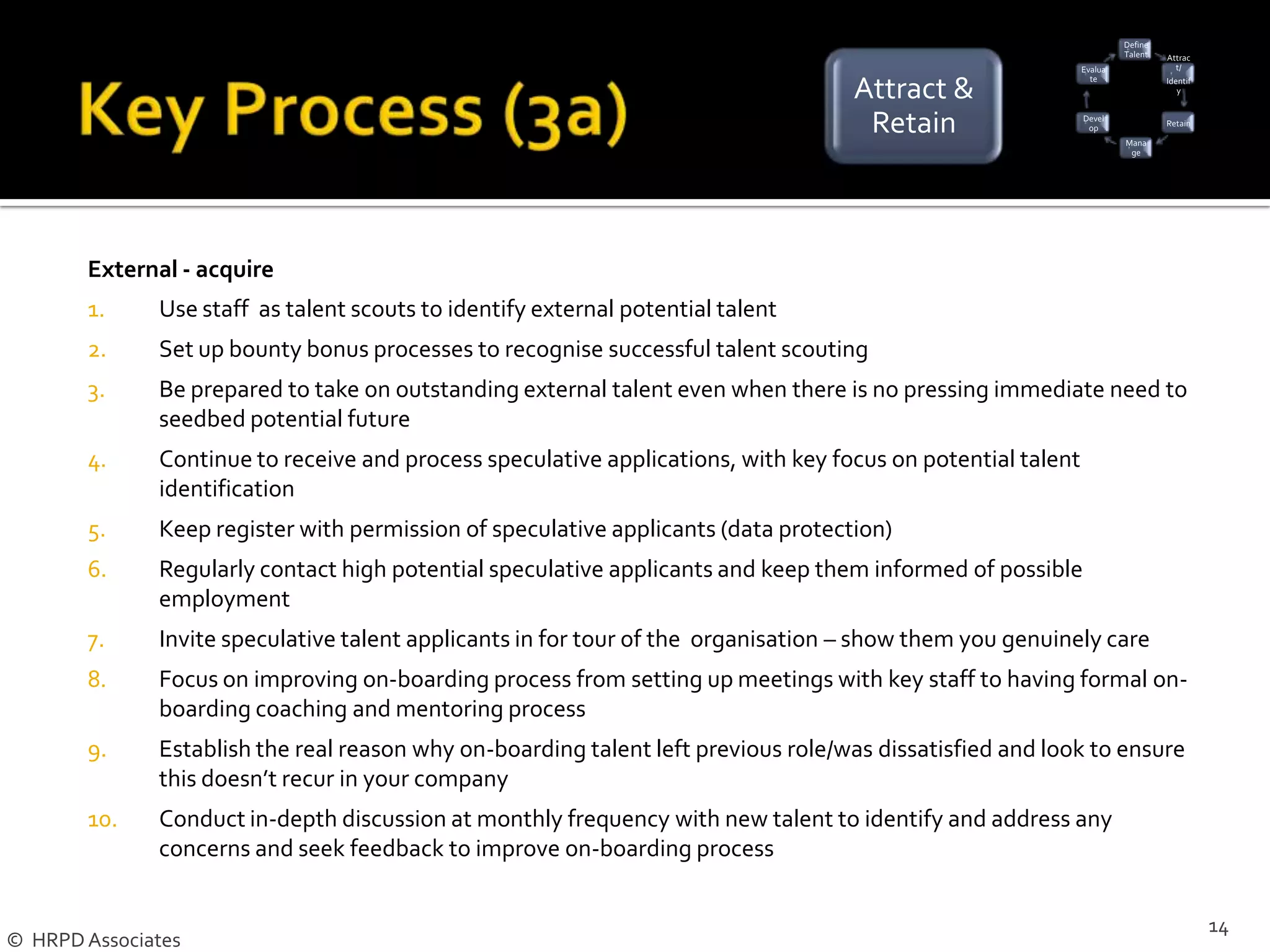 Talent Management | PPSX