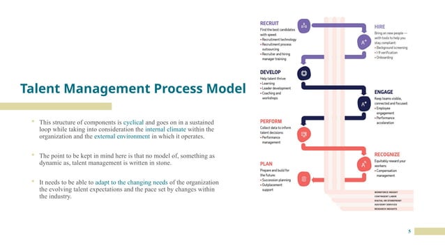 Talent Management in Human Resource Management.pptx
