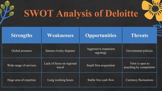 Talent Management Delloite & KPMG : The war of Talent | PPTX | Business ...