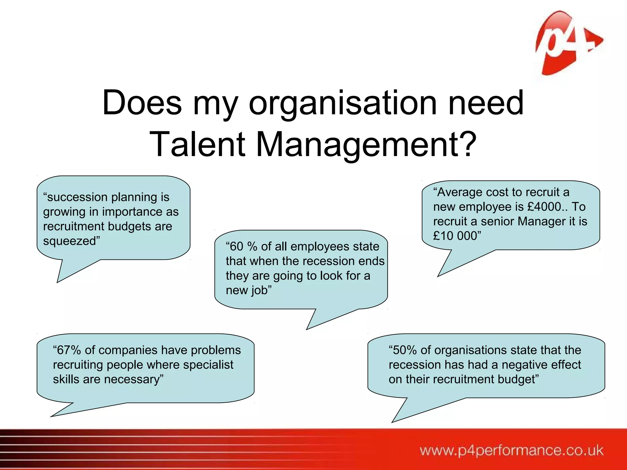 Talent Management Presentation | PPT