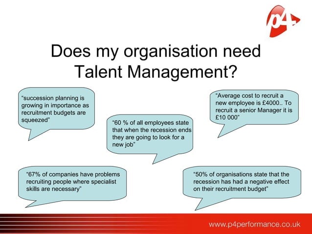 Talent Management Presentation | PPT | Resume Writing and Advice | Job ...