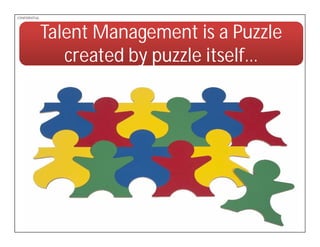 Talent Management : Process & Models | PDF