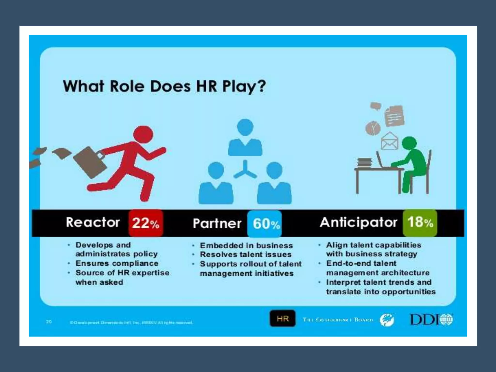 Talent Management_Employee Retention_Succession Planning | PPTX