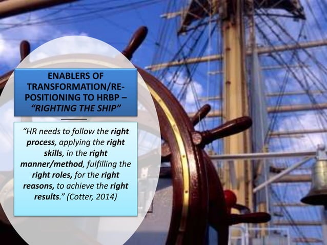 Talent Management_Employee Retention_Succession Planning | PPT