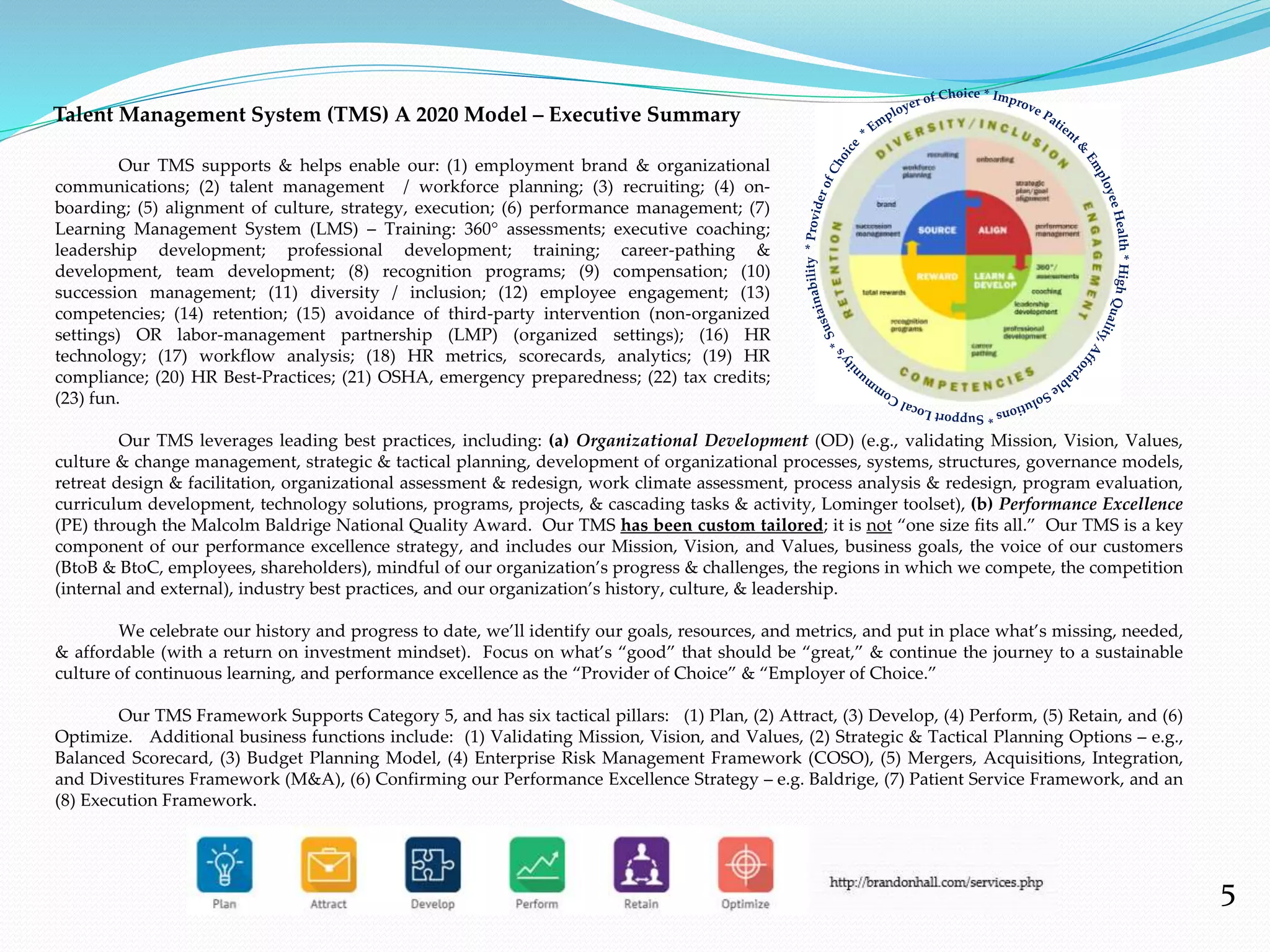 Talent Management System (TMS) a 2020 Model | PPTX