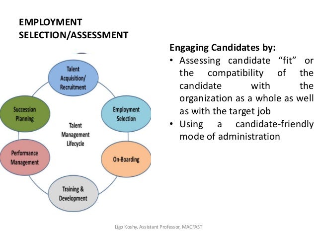 Talent management & talent management life-cycle