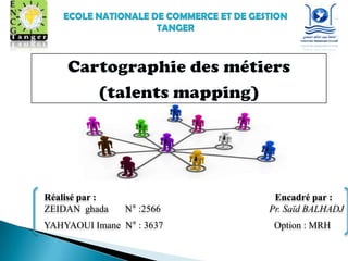 Cartographier Les Feuilles De Travail Sur Les Compétences