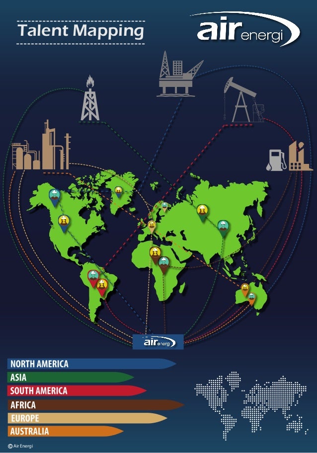 Talent mapping info graphics