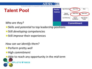 Talent mapping functionals | PPTX