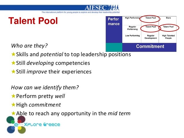 Talent mapping functionals