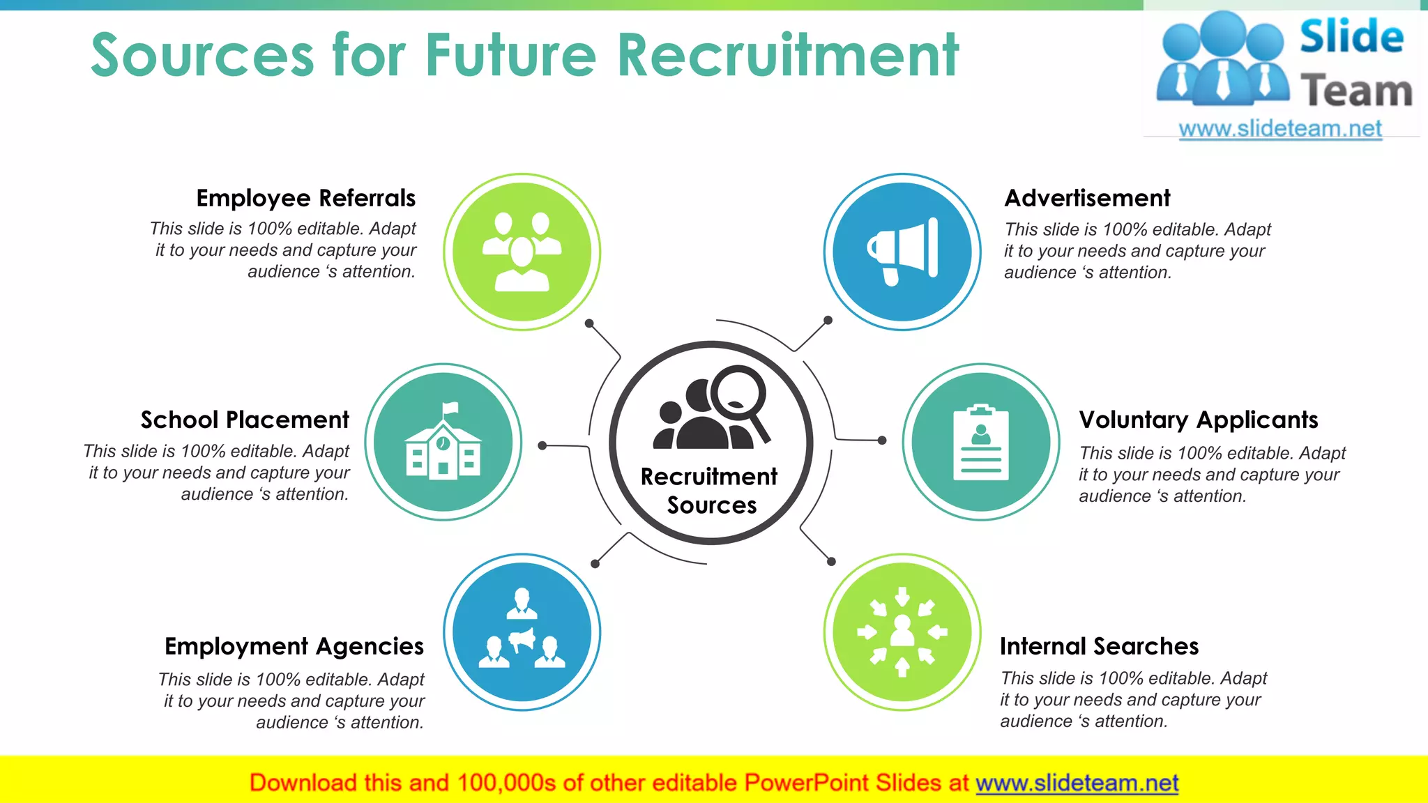 Talent Mapping Powerpoint Presentation Slides Ppt