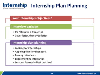 Talent Mind Education - Internship.edu.vn - Are you ready to success ...