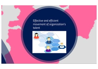 Talent Deployment & Global Mobility | PPT