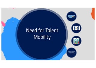 Talent Deployment & Global Mobility | PPT