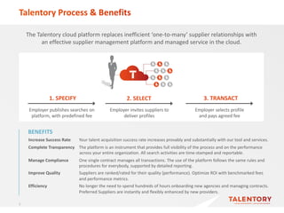 Talentory at a glance | PDF