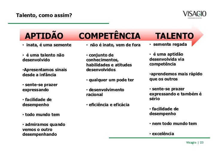 Talentos andré dametto