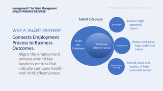 Performance Solution as a Talent Pathway | PPT