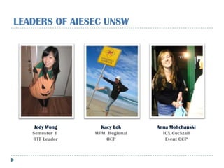 AIESEC UNSW Talent Performance Award | PPT