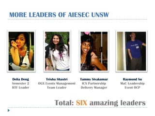 AIESEC UNSW Talent Performance Award | PPT