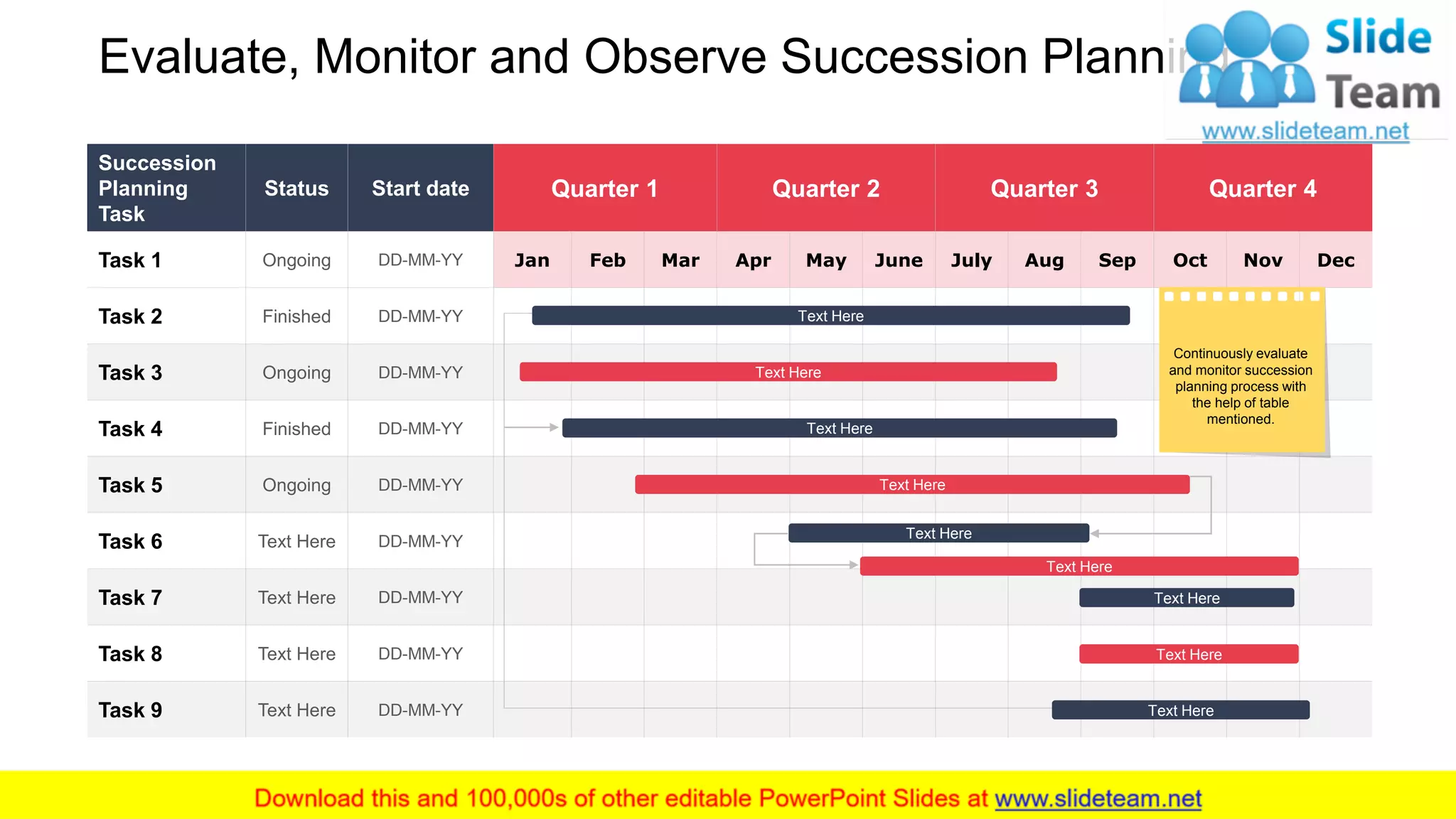 Talent Pool Management PowerPoint Presentation Slides | PDF