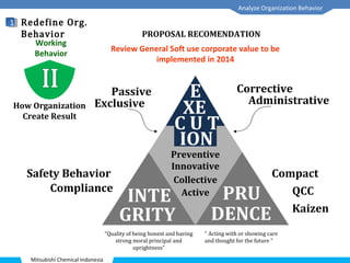 Talent Pool Program | PPT