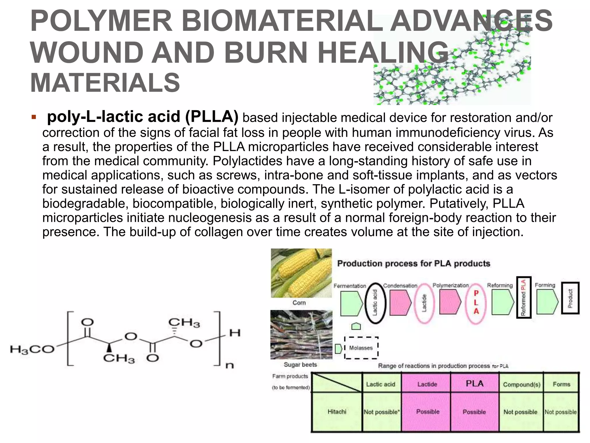 Polymers, Polymer Biomaterial Advances Wound and Burn Healing | PPTX