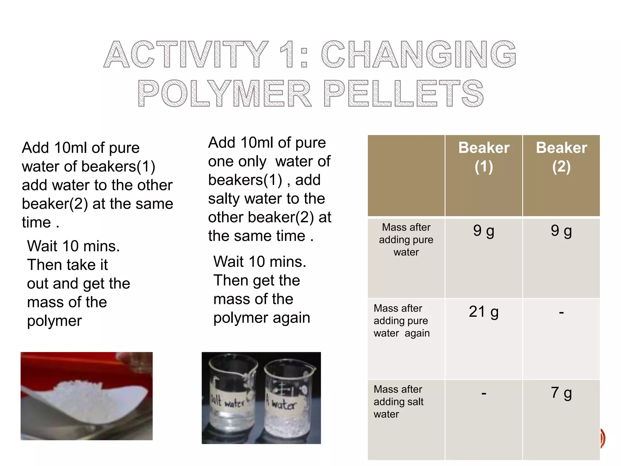 Polymers, Polymer Biomaterial Advances Wound and Burn Healing | PPTX