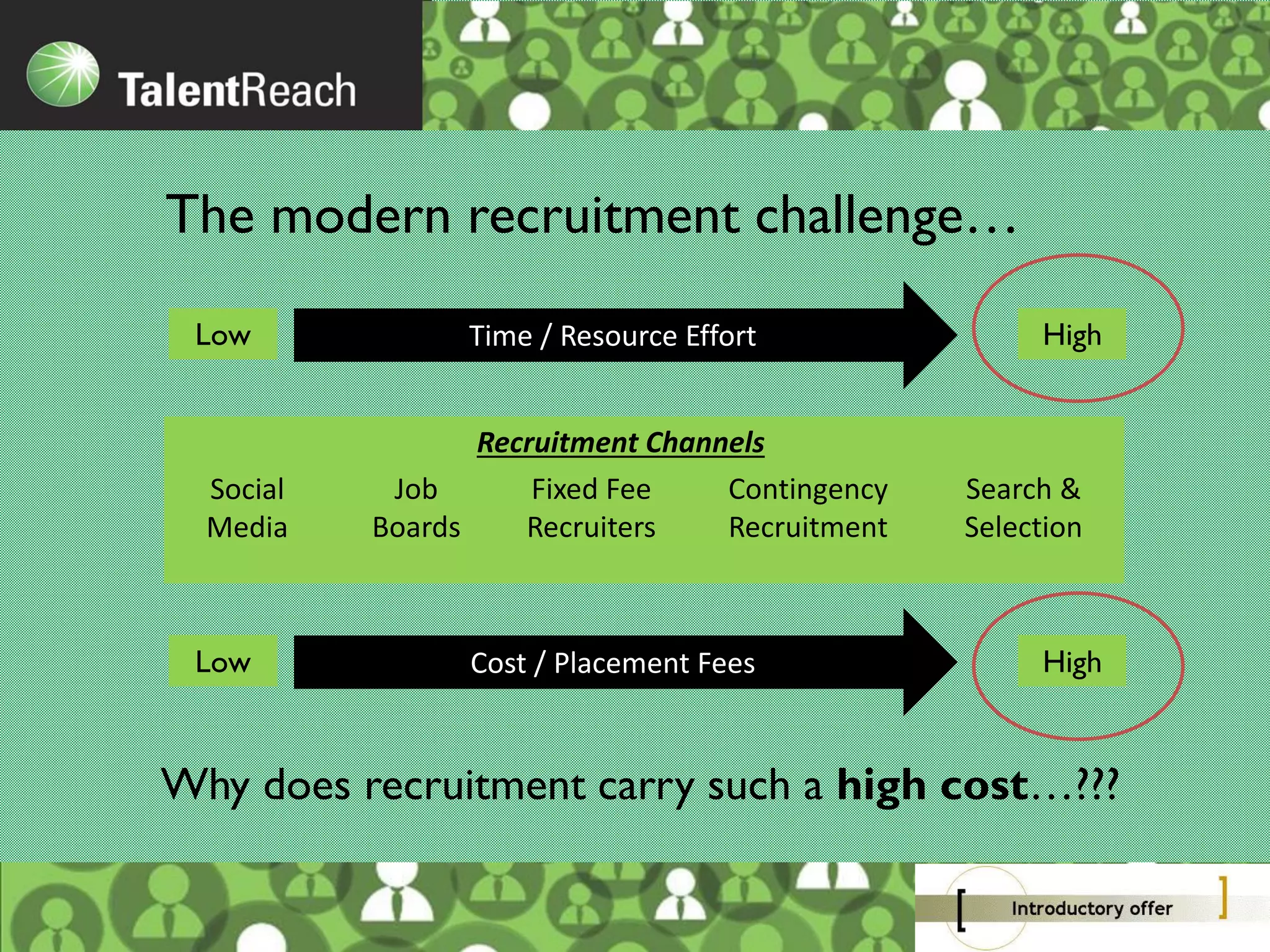 TalentReach Introductory Offer | PDF | Resume Writing and Advice | Job ...