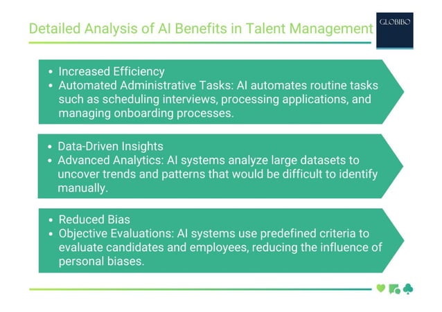 Talent Retention Solution by Globibo Team | PDF