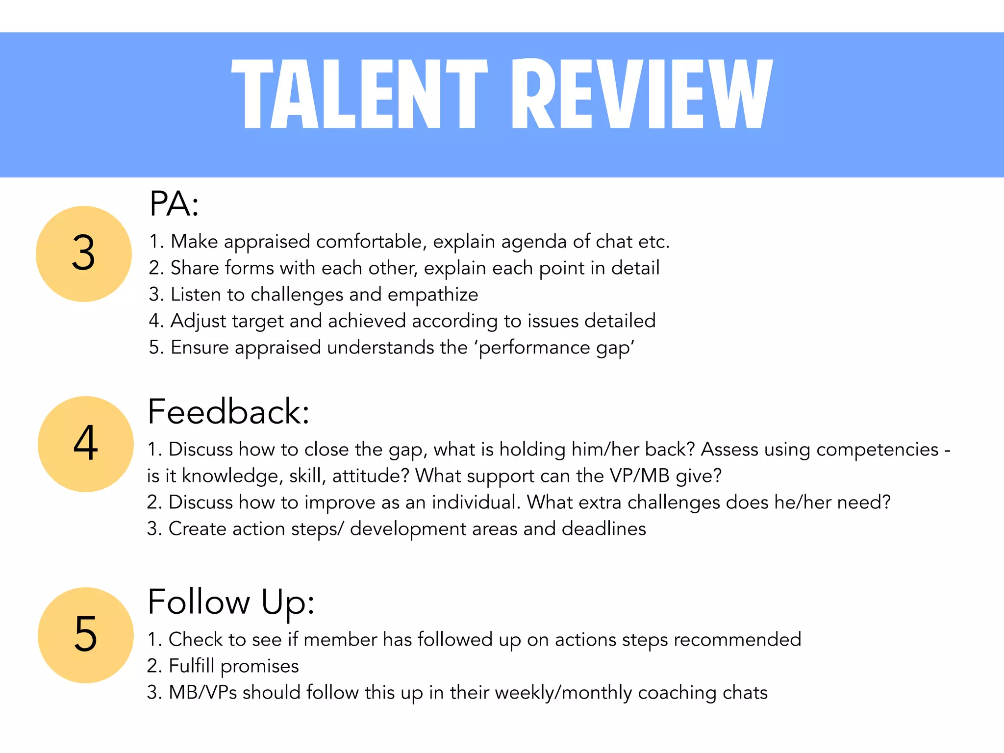 Talent review 101 | PDF