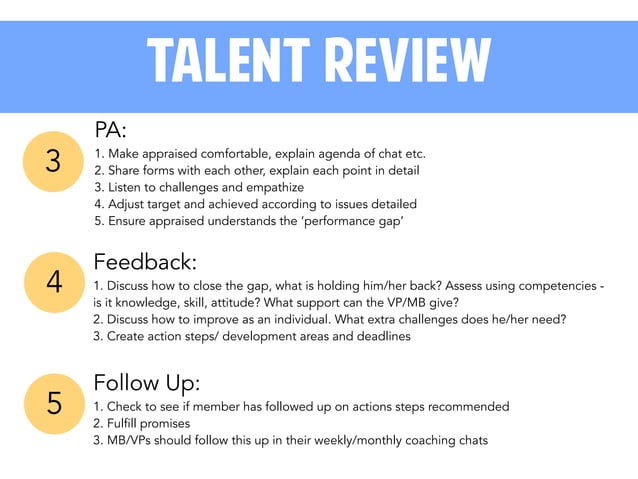 Talent review 101