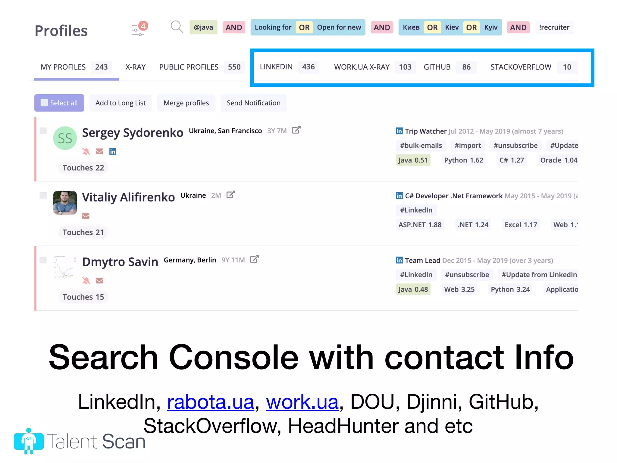 TalentScan.Pro & TalentScan Lite Recruitment platform with Artificial ...