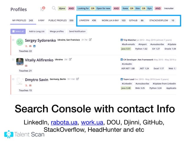 TalentScan.Pro & TalentScan Lite Recruitment platform with Artificial ...