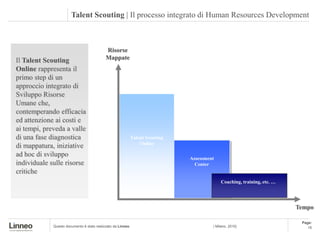 Talent Scouting & Management | PDF | Resume Writing and Advice | Job Search