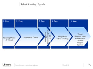 Talent Scouting & Management | PDF | Resume Writing and Advice | Job Search
