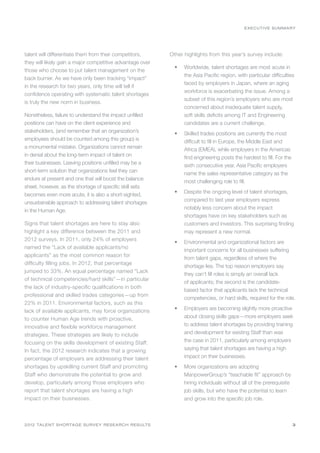 Talent shortage survey Manpower Group | PDF
