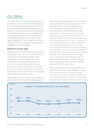 Talent shortage survey Manpower Group | PDF