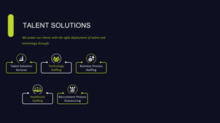 Talent solution.pptx | Human Resources | Business