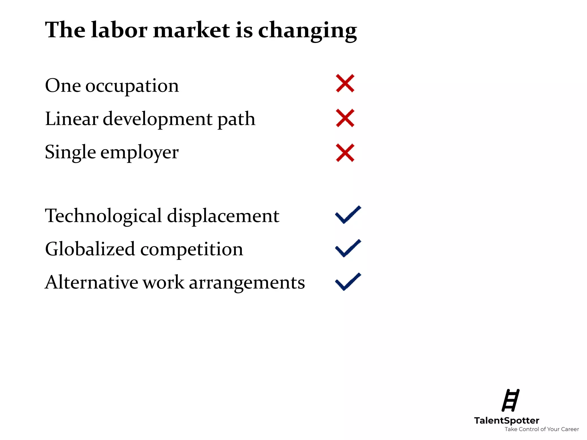 TalentSpotter MIT solve pitch deck | PPTX