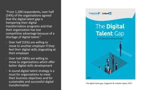 Talent Strategies for the Digital Age | PPT
