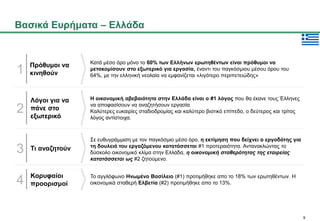 Αποκωδικοποιώντας την παγκόσμια αγορά εργασίας! | PPT