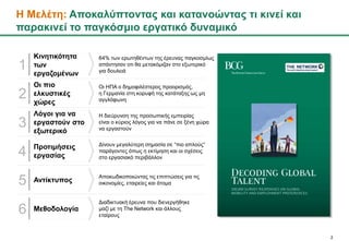 Αποκωδικοποιώντας την παγκόσμια αγορά εργασίας! | PPT