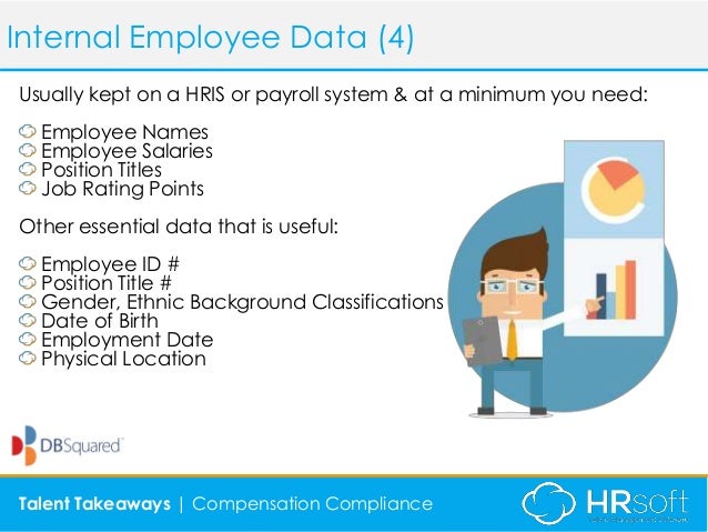 5 Essentials For A Compliant, Defensible & Effective Comp Program