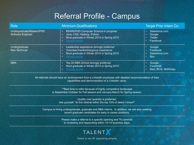 TalentX Referral Profiles | PPT